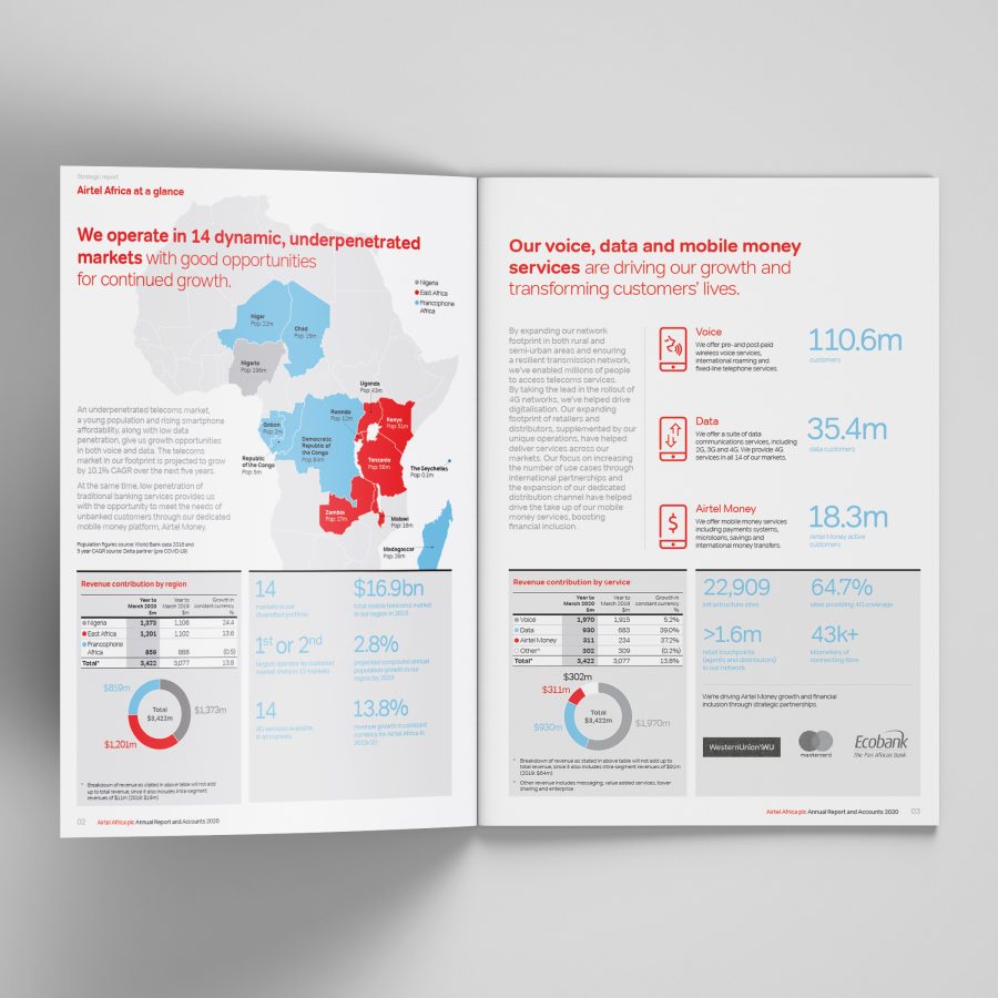 Airtel Annual Report — Pure Graphic Design